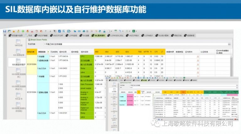歌略RiskCloud — 全球独一无二的风险分析软件 | RiskCloud-无忧风险云